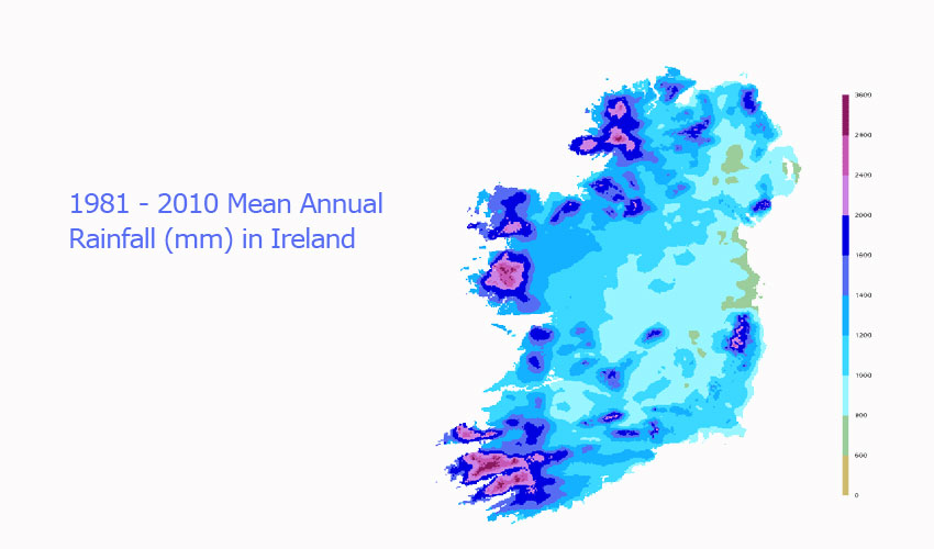 Rainfall in Ireland